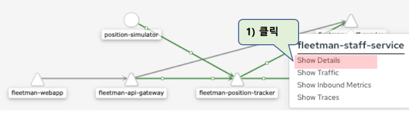 [Istio] PART5 - Telemetry (Kiali) : 네이버 블로그