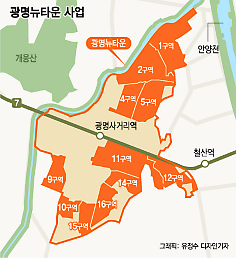 광명뉴타운 일반분양 구역별 예상일정 네이버 블로그