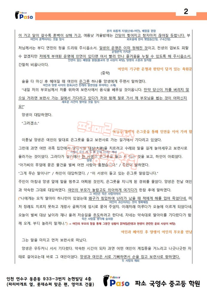 수능특강 김시습 만복사저포기 해설 네이버 블로그