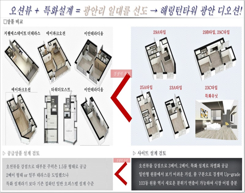 해링턴타워광안디오션 모델하우스 분양가 정보공유 네이버 블로그