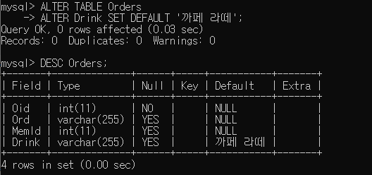 SQL/데이터베이스/제약 조건/기본값/DEFAULT, ALTER, SET DEFAULT : 네이버 블로그