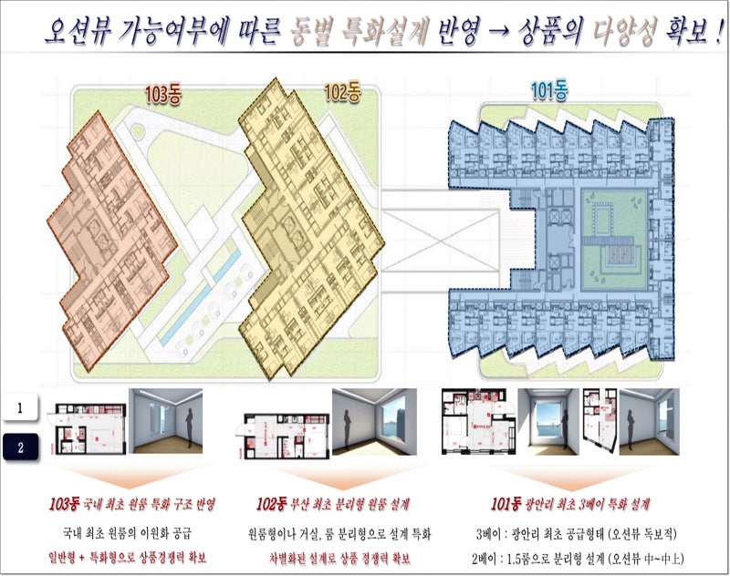 해링턴타워광안디오션 모델하우스 분양가 정보공유 네이버 블로그
