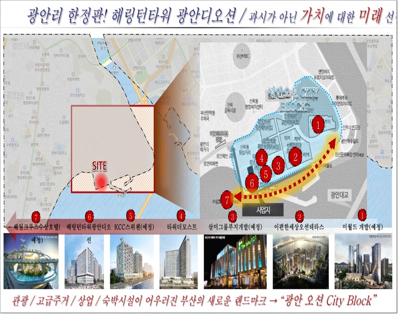 해링턴타워광안디오션 모델하우스 분양가 정보공유 네이버 블로그