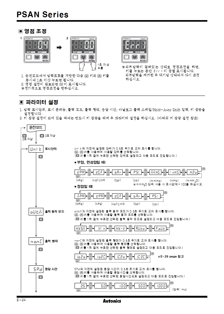 오토닉스 압력센서 PSAN : 네이버 블로그