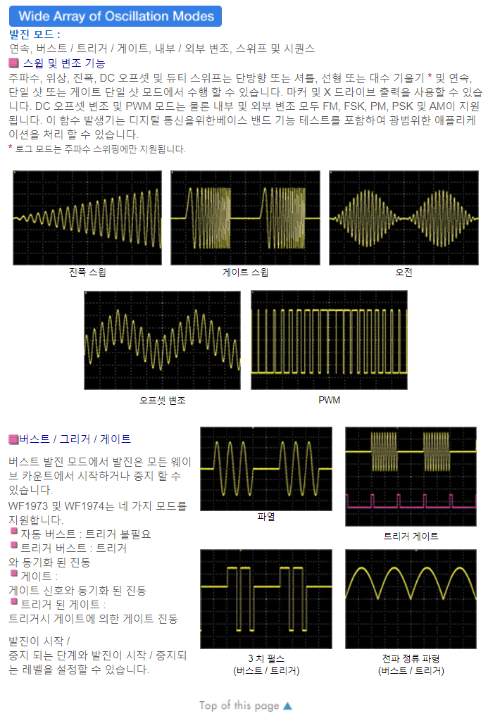 NF 멀티펑션 제너레이터 WF1973 / WF1974 ! : 네이버 블로그