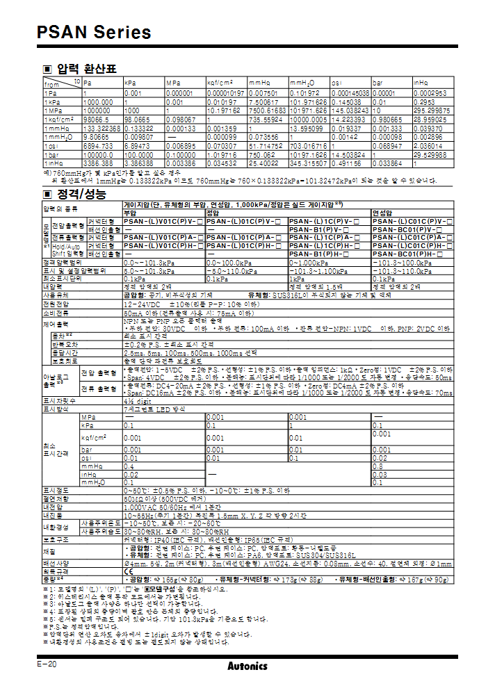 오토닉스 압력센서 PSAN : 네이버 블로그