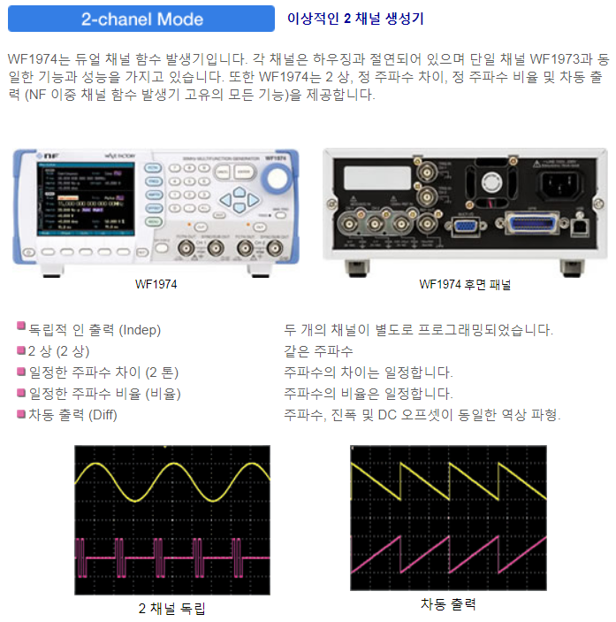 NF 멀티펑션 제너레이터 WF1973 / WF1974 ! : 네이버 블로그
