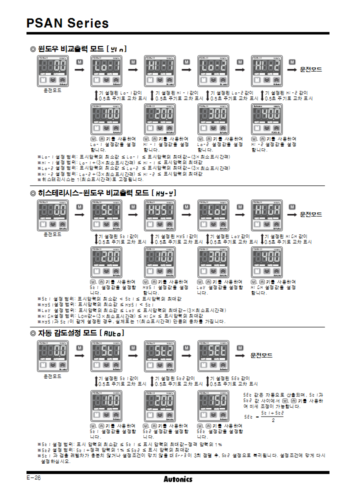 오토닉스 압력센서 PSAN : 네이버 블로그
