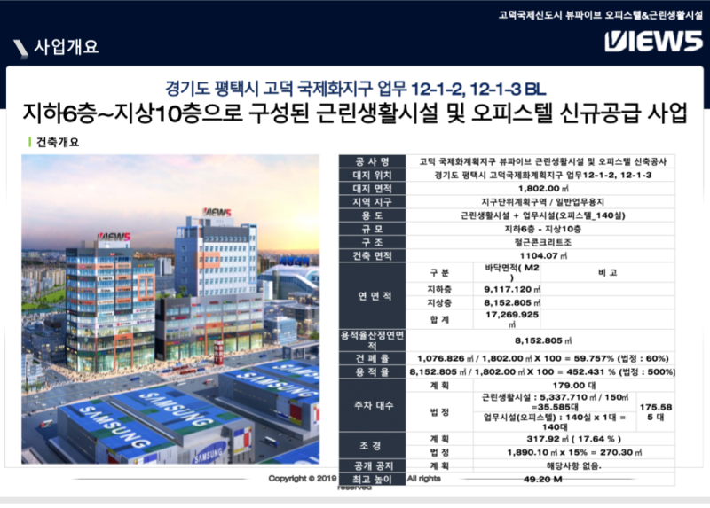 고덕국제신도시 삼성전자 정문 근린생활시설and오피스and오피스텔 뷰파이브 특별한 혜택 네이버 블로그