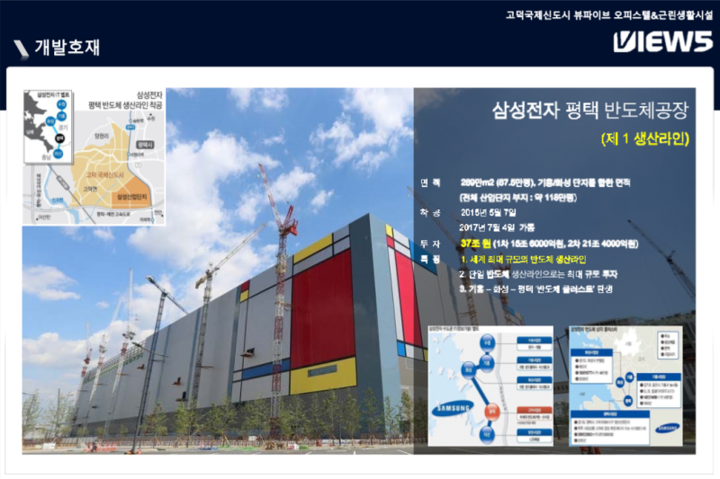 고덕국제신도시 삼성전자 정문 근린생활시설and오피스and오피스텔 뷰파이브 특별한 혜택 네이버 블로그