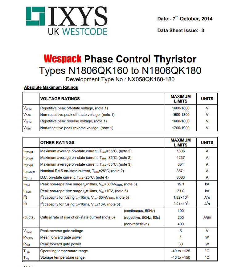 N1806QK160 특가판매점 NX058QK160 , IXYS UK WESTCODE : 네이버 블로그