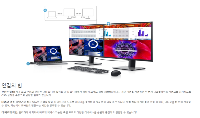 델 울트라샤프 U2520D - 25인치 QHD, DCI-P3 95% 광색역 모니터 : 네이버 블로그