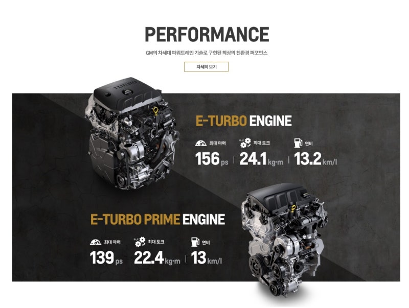 2021 쉐보레 트레일블레이저(가격, 색상, 스펙) : 네이버 블로그