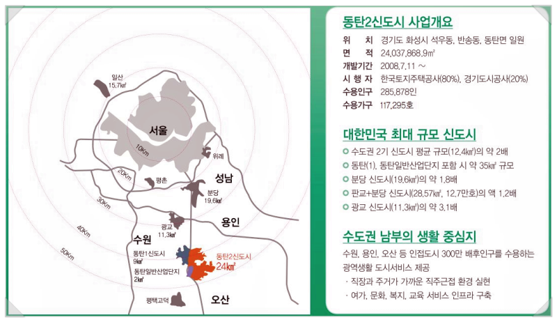 20년 4월말 기준 화성시 및 동탄신도시 인구 현황 네이버 블로그