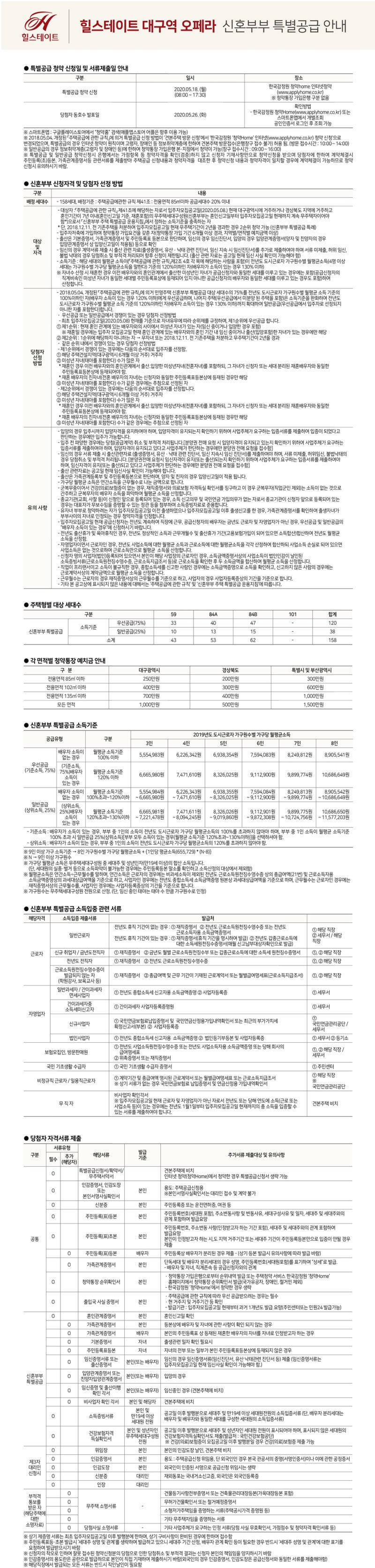 힐스테이트 대구역 오페라 분양정보 네이버 블로그