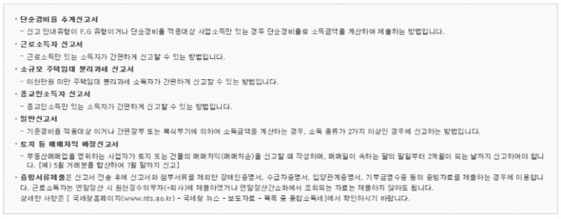 부동산 임대사업자 홈택스 종합소득세 신고방법 직장인 임대소득자 네이버 블로그