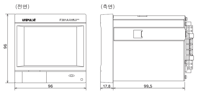 F381A [그래프 관리형 인디케이터(Graphic Indicator)] UNIPULSE 유니펄스 : 네이버 블로그