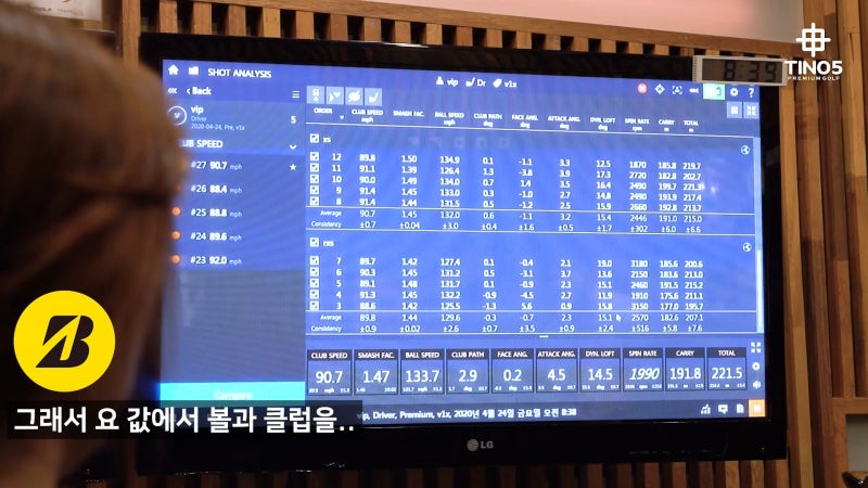 골프공 추천 어떤 볼이 나에게 잘맞을까 : PRO V1, PRO V1X , TOUR BX, TOUR BXS, TP5, TP5X ...