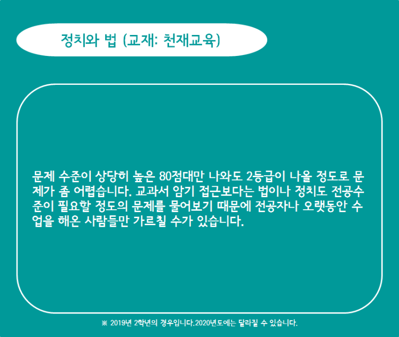 경기고 2학년 정치와 법·세계사·윤리와 사상·세계지리·경제 내신기출 분석 네이버 블로그