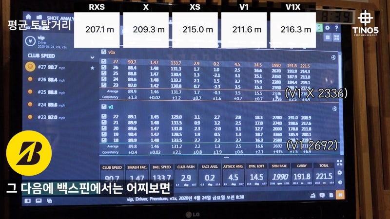 골프공 추천 어떤 볼이 나에게 잘맞을까 : PRO V1, PRO V1X , TOUR BX, TOUR BXS, TP5, TP5X ...