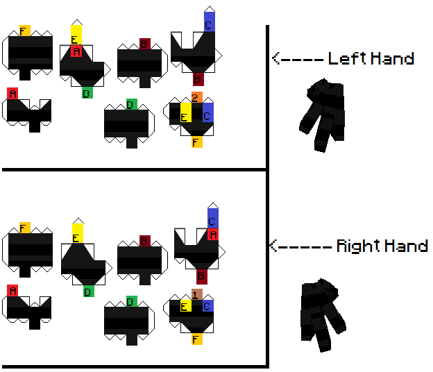 마인크래프트 뮤턴트 종이모형 Minecraft Mutant Mod 뮤턴트 몹 모음 종이모형 8탄 네이버 블로그