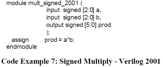 [Day25] signed arithmetic 공부(논문 정리) : 네이버 블로그