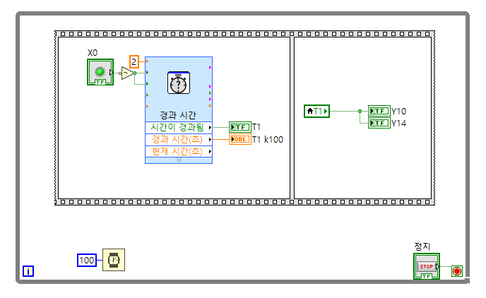 랩뷰 Labview PLC 타이머를 FGV로 구현 해보자(예제 첨부) : 네이버 블로그