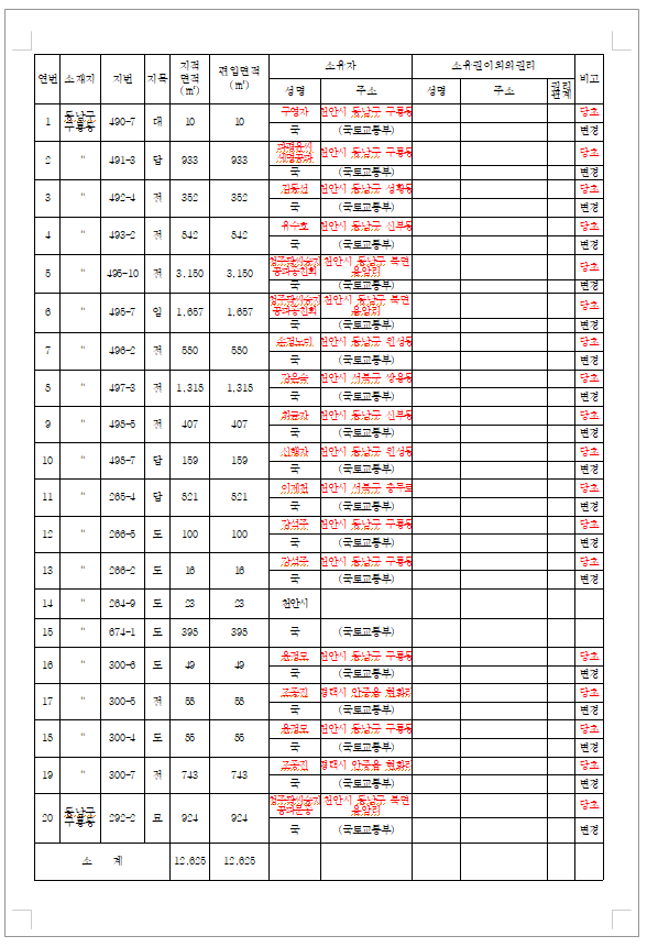 Lg생활건강 퓨처일반산업단지 진입도로 개설공사중로1 26호사업 실시계획변경작성 고시 네이버 블로그