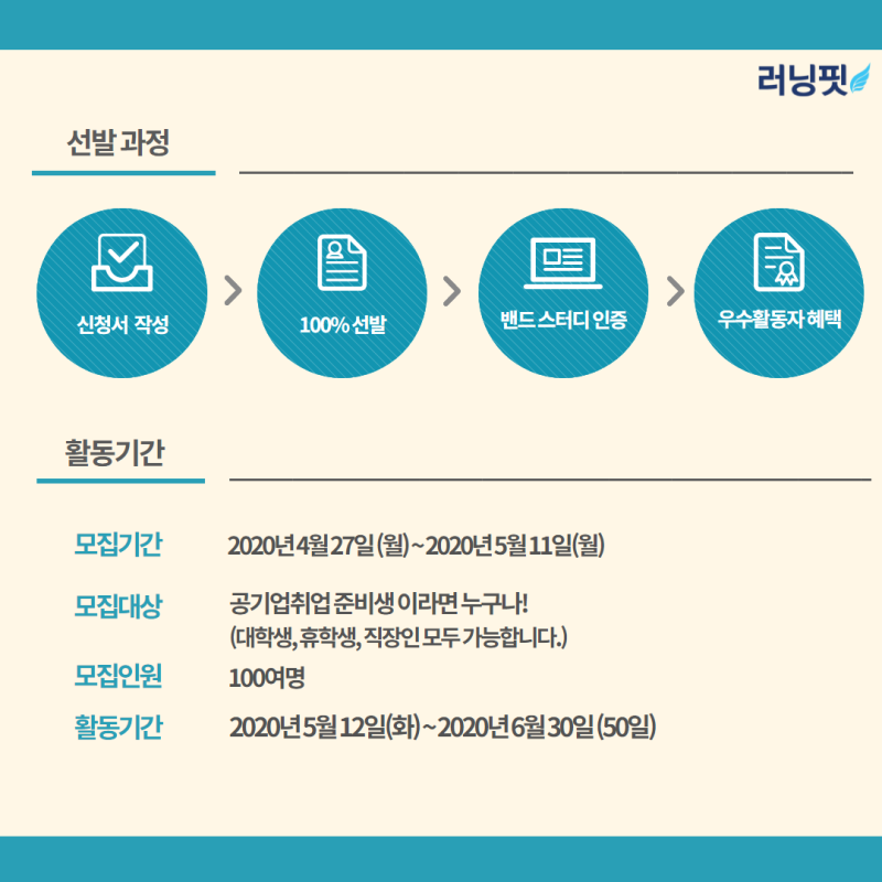 공기업ncs직업교육 러닝핏에서 빠르게 수료하자ft 한국도로공사ncs 한국전력 등 상반기 2000명 채용 네이버 블로그