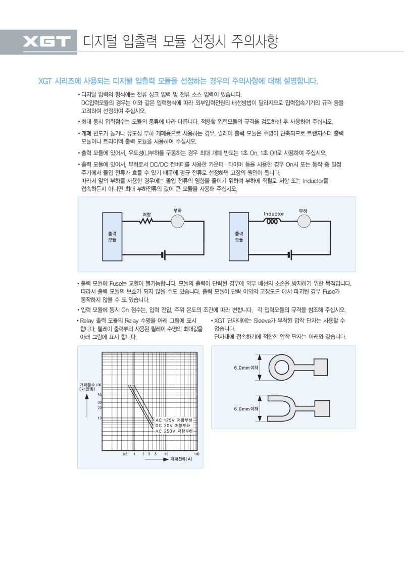 LS산전 PLC XGT : 네이버 블로그