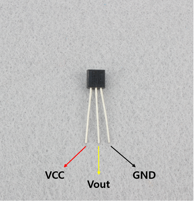 아두이노 TMP36 온도센서 사용 예제 : 네이버 블로그
