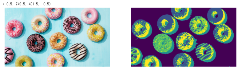 [Image Processing] Mean-shift Segmentation (python 사이킷 런) : 네이버 블로그