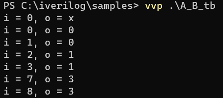 Verilog Syntax IV - module, port : 네이버 블로그