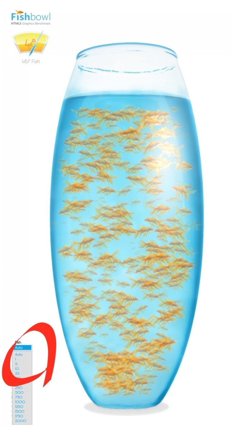 실검 상위의 fishbowl 금붕어테스트 [그래픽카드성능테스트] : 네이버 블로그
