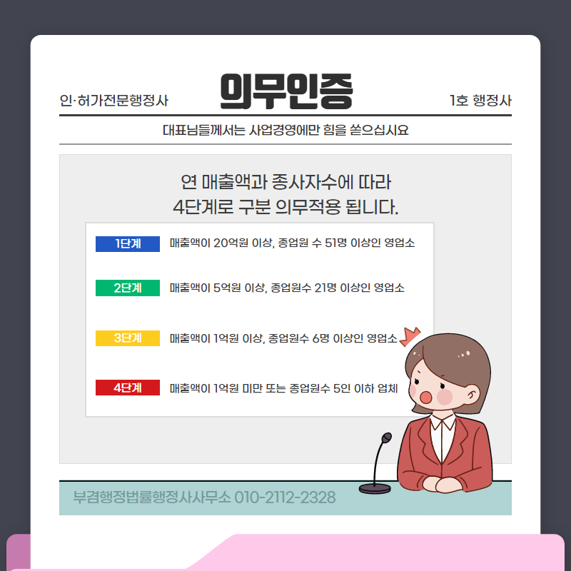 2020년 해썹 Haccp 인증 대행 의무적용제품 등 네이버 블로그