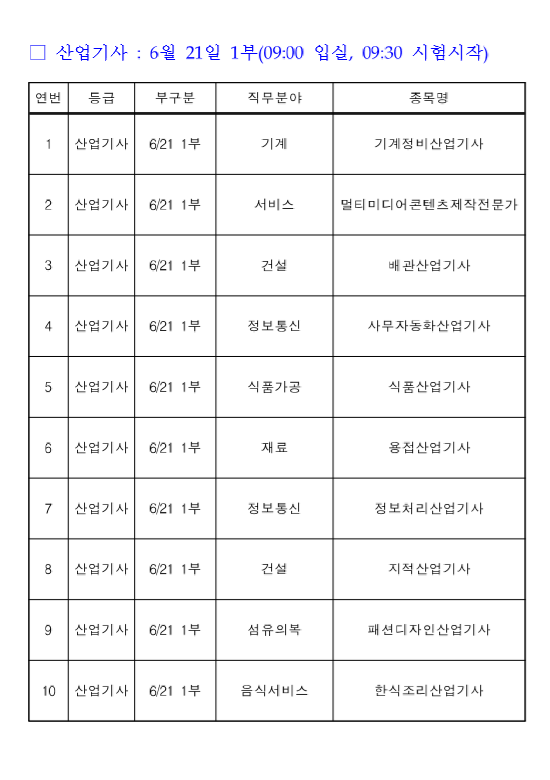 큐넷 1차 기사 시험 접수 못할뻔했습니다 2차 접수기간은 514부터~518일이니 날짜 확인하세요 네이버 블로그