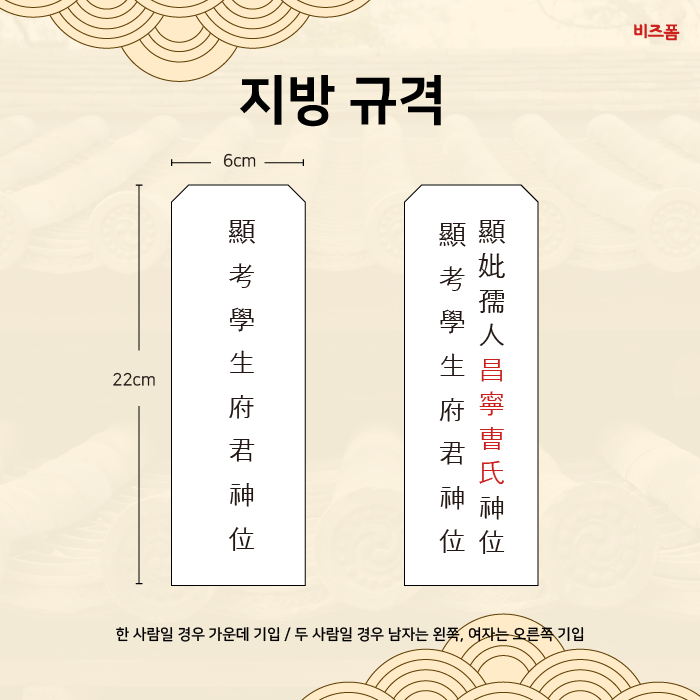 제사 지방 쓰는법 부모님 할머니 등 제사 때 필요한 지방 양식 네이버 블로그