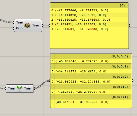 라이노 그래스호퍼-5 graft와 flatten : 네이버 블로그
