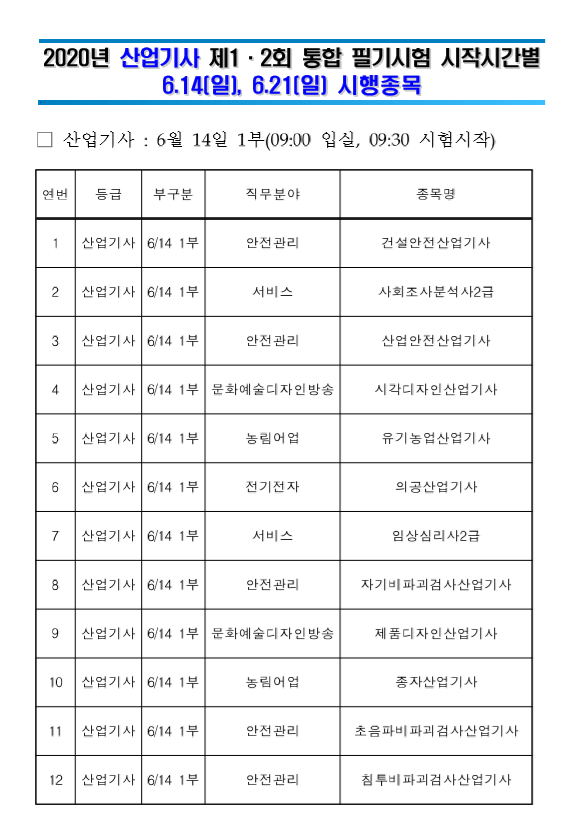 큐넷 1차 기사 시험 접수 못할뻔했습니다 2차 접수기간은 514부터~518일이니 날짜 확인하세요 네이버 블로그
