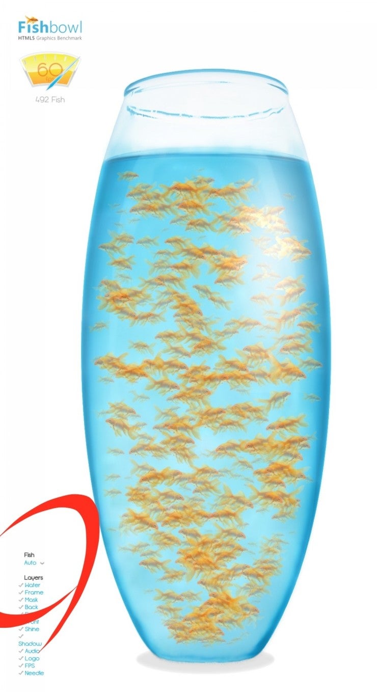 실검 상위의 fishbowl 금붕어테스트 [그래픽카드성능테스트] : 네이버 블로그