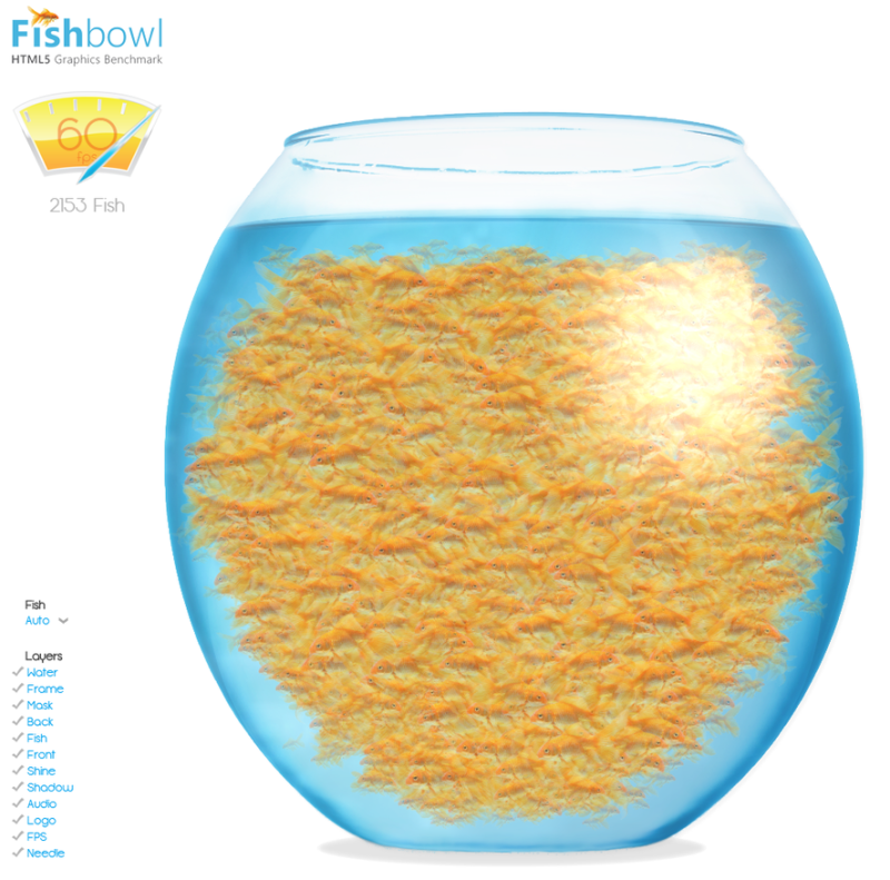 fishbowl - 피쉬볼 내 컴퓨터 성능 테스트 : 네이버 블로그