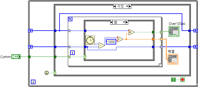 랩뷰 Labview PLC 타이머를 FGV로 구현 해보자(예제 첨부) : 네이버 블로그