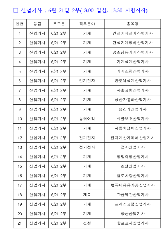 큐넷 1차 기사 시험 접수 못할뻔했습니다 2차 접수기간은 514부터~518일이니 날짜 확인하세요 네이버 블로그