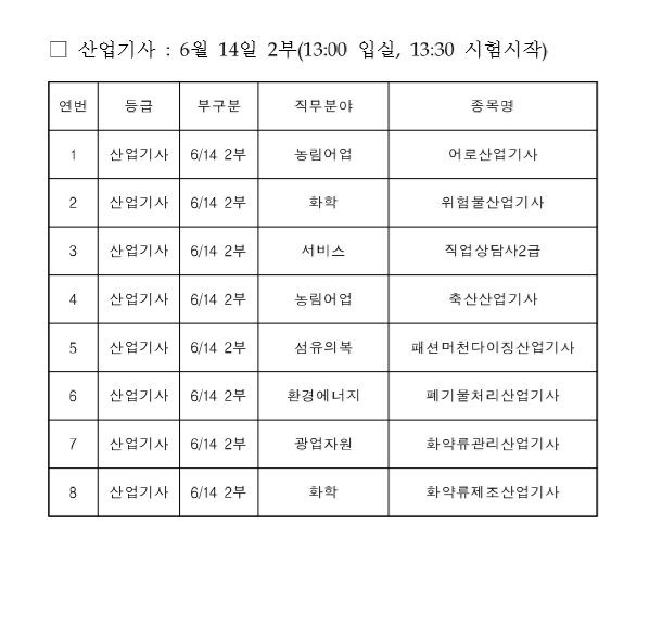 큐넷 1차 기사 시험 접수 못할뻔했습니다 2차 접수기간은 514부터~518일이니 날짜 확인하세요 네이버 블로그