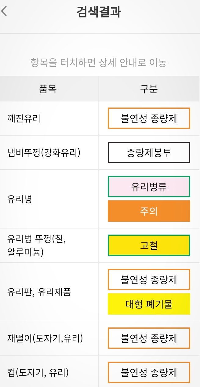 깨진유리 버리는법 분리수거x 잘 버리기 네이버 블로그