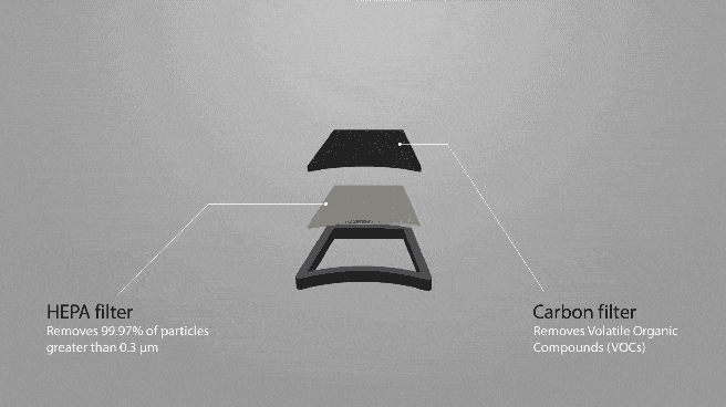 우습지만 궁금한 코에 착용하는 공기청정기 Nosy : 네이버 블로그