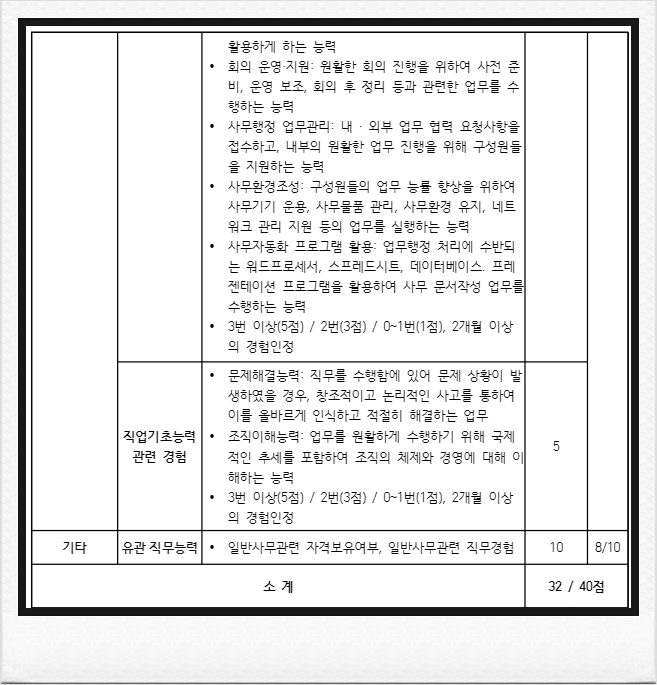 1 경력경험기술서 샘플 경력경험기술서는 어떻게 써야 할까요 네이버 블로그
