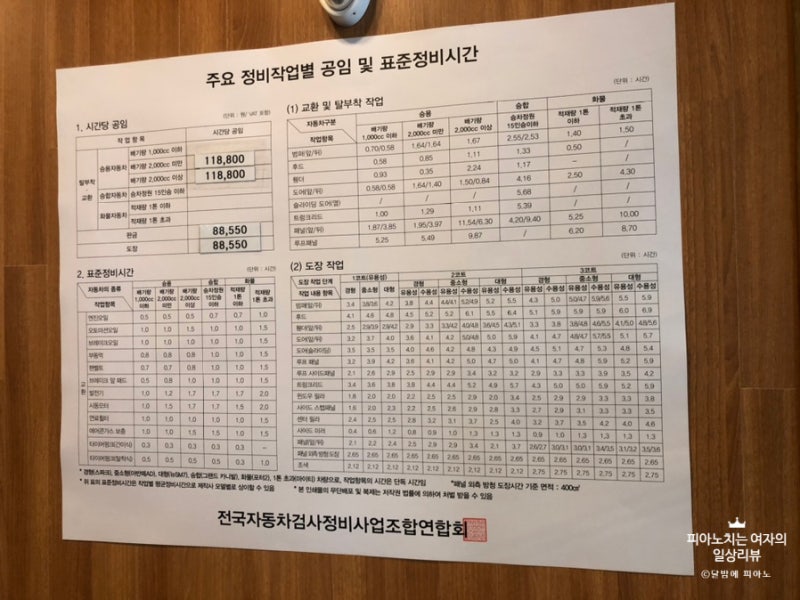 벤츠 대전 서비스센터신탄진 방문리뷰중식제공 서비스 네이버 블로그