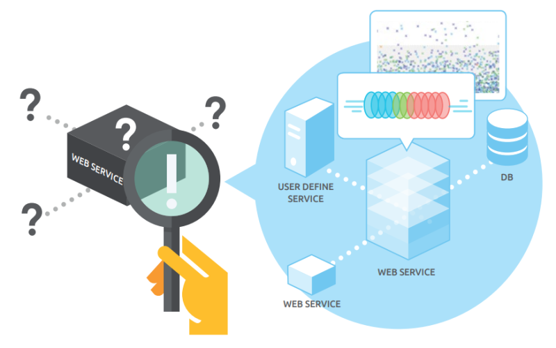 [제품소개] APM 제니퍼(JENNIFER) : 네이버 블로그