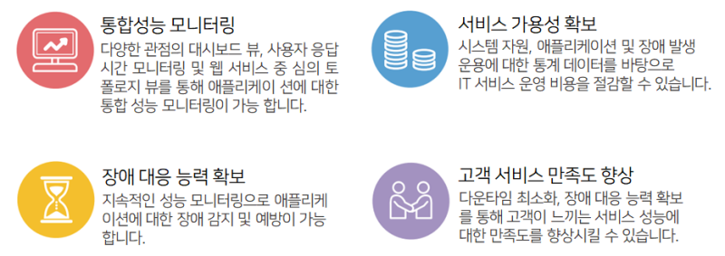 [제품소개] APM 제니퍼(JENNIFER) : 네이버 블로그